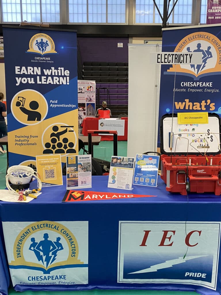 School to Apprenticeship Program (STA) | IEC Chesapeake